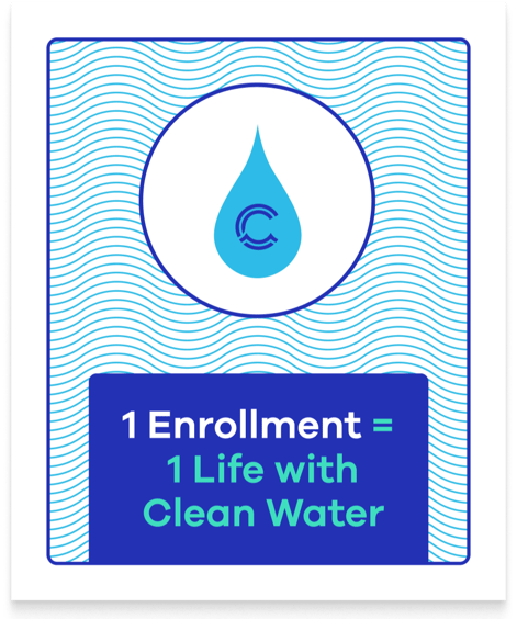 Well Aware Partnership | Clearwater Health